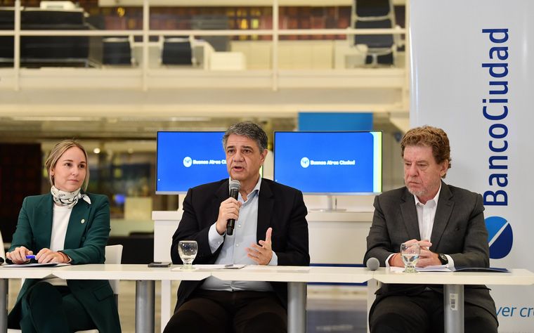 El Banco Ciudad Se Suma A Los Créditos Hipotecarios Todos Los Detalles